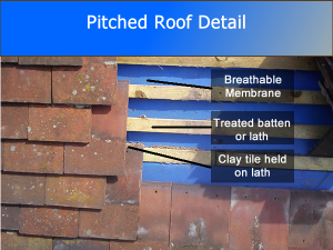 Pitched Roof Construction - Roof Tiles Roof Design