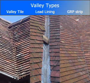 Types of Roof Valley - Great Home